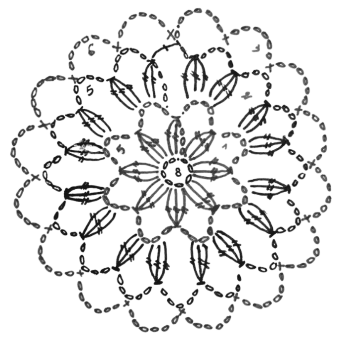 Double Layered Coaster Crochet Pattern - Zouzou Crochet https ...